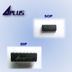 Aplus